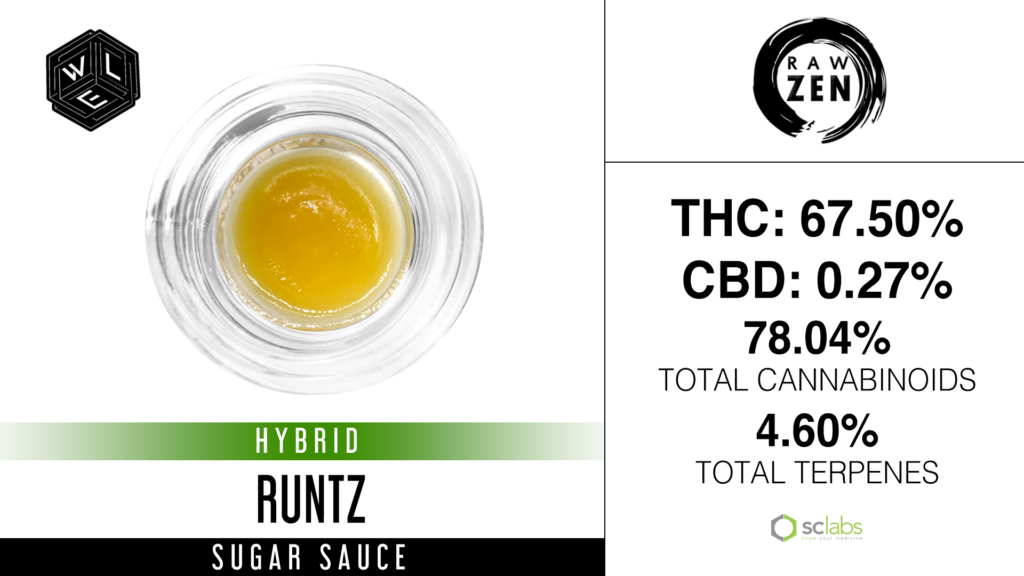 Runtz Sugar Sauce - WLE710