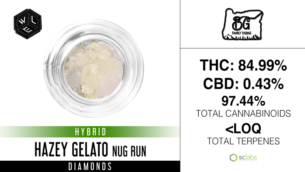 Hazey Gelato Nug Run Diamonds - WLE710