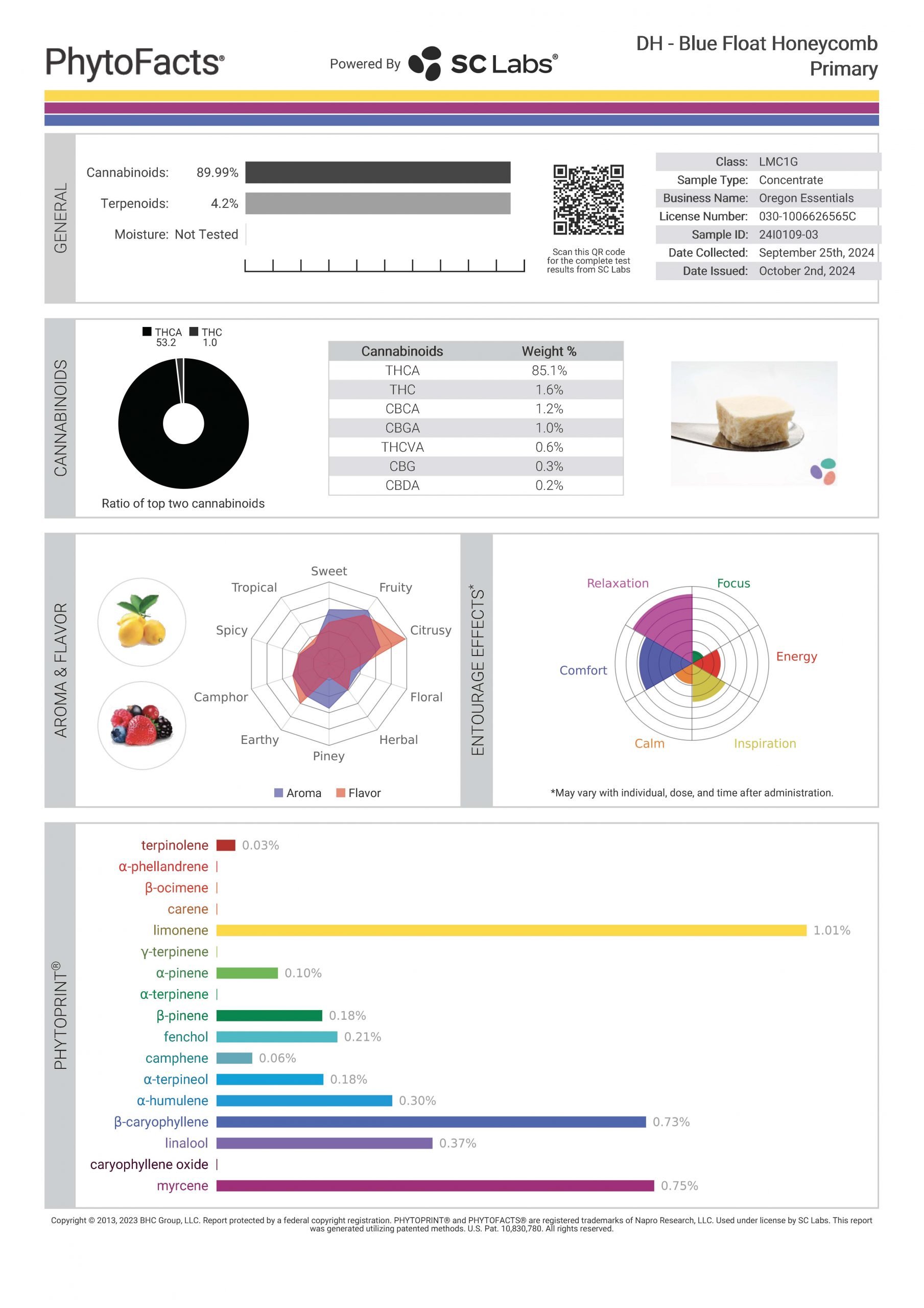 Blue Float Honeycomb - WLE710